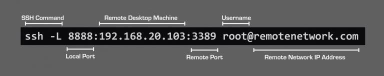 Securing Remote Desktop with SSH Tunneling – tommycoolman